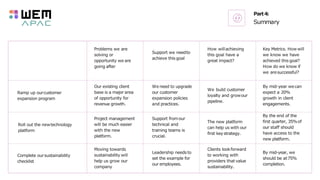 No Code Enterprise application Development Platform | WEM APAC | PPTX