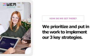 No Code Enterprise application Development Platform | WEM APAC | PPTX