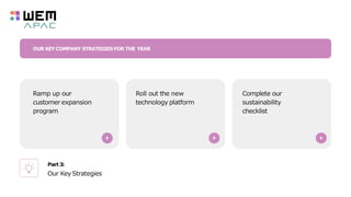 No Code Enterprise application Development Platform | WEM APAC | PPTX
