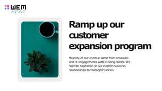 No Code Enterprise application Development Platform | WEM APAC | PPTX