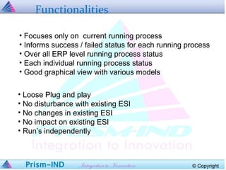 WEMT ( Windchill Esi Monitoring Tool) | PPT
