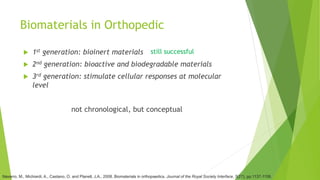 Materials used in Orthopedic Implants | PPTX