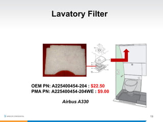 Non-OEM / PMA Components and DER Repairs: Best Practices | PDF