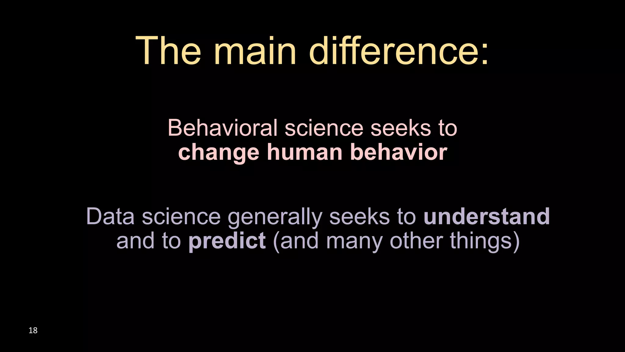 Behavioral Science for Data Scientists | PPT