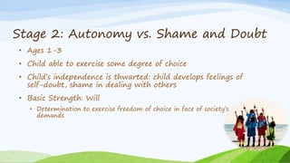 Erik Erikson's Stages of Psychosocial Development | PPT