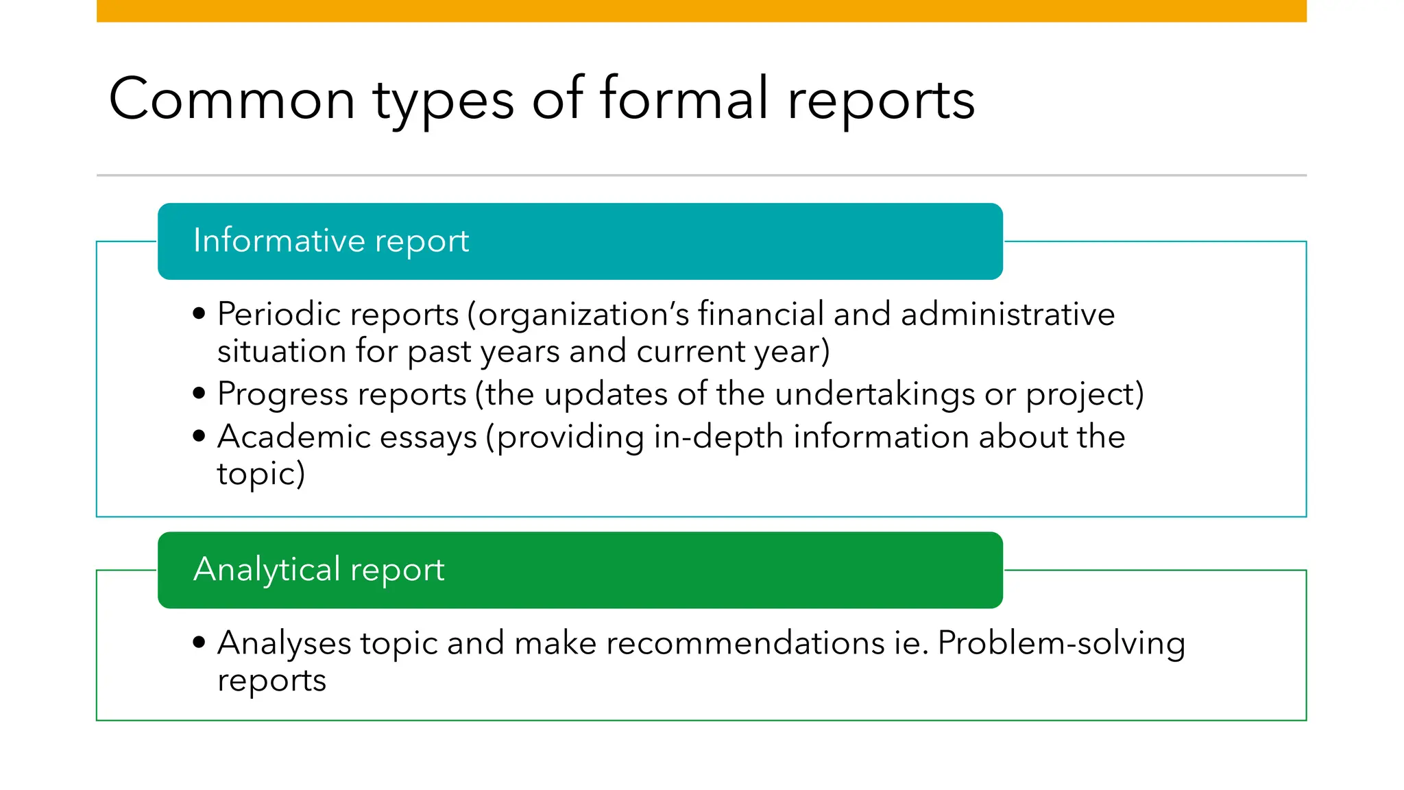 Formal reports Business English Writing. | PPT