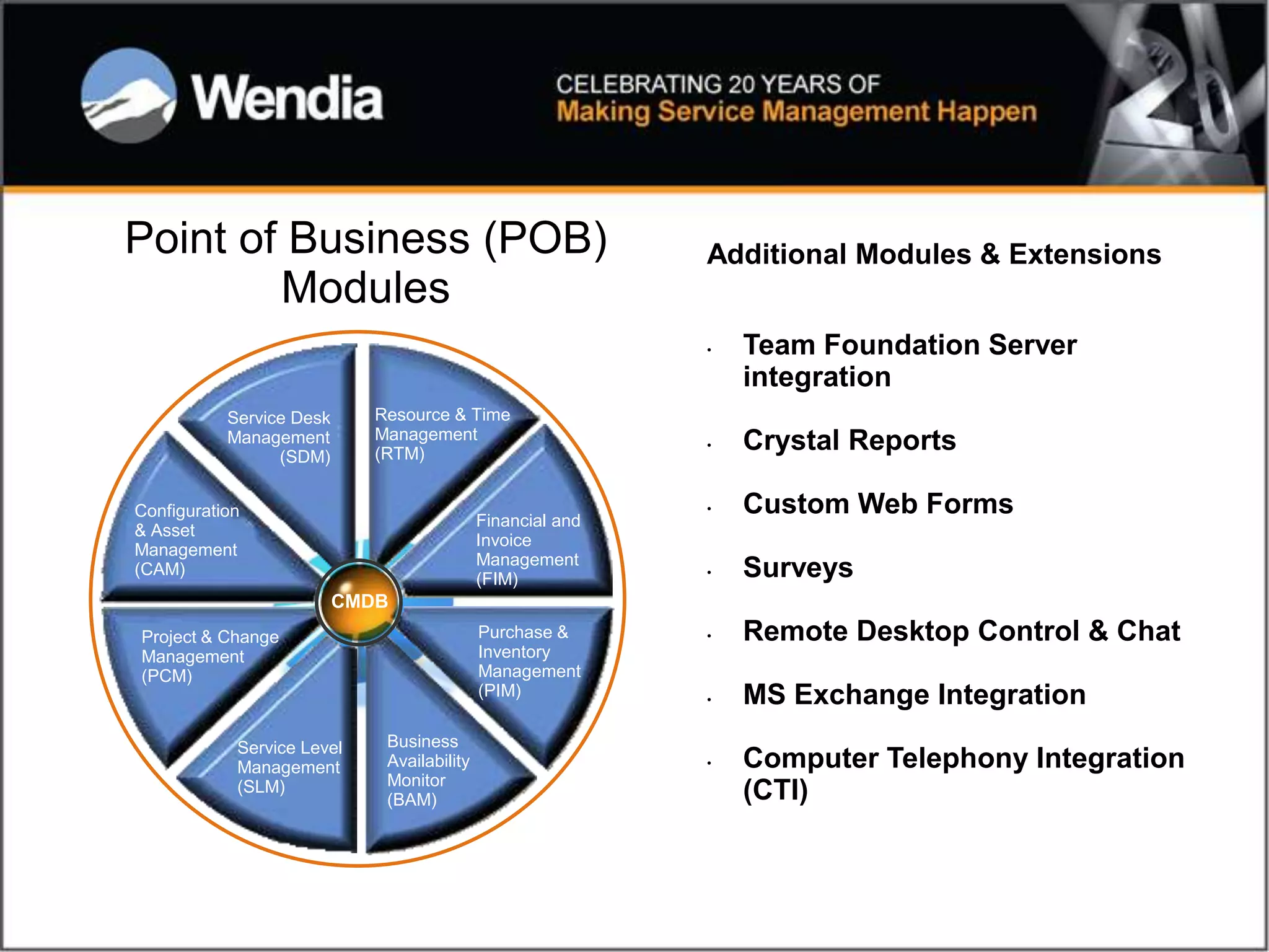 Wendia POB Introduction | PPTX