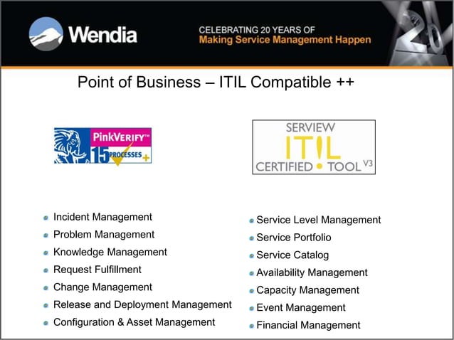 Wendia POB Introduction | PPTX