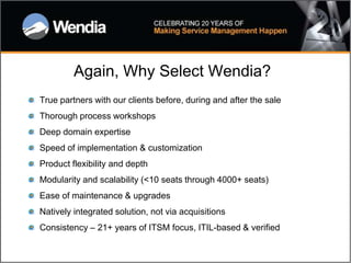 Wendia POB Introduction | PPTX