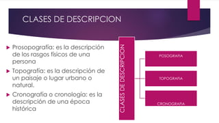 LA DESCRIPCION | PPTX
