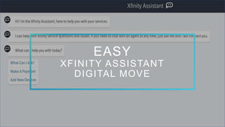 Wendy Liu - Comcast | PPTX | IT and Internet Support | Internet