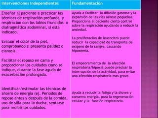 insuficiencia respiratoria | PPTX