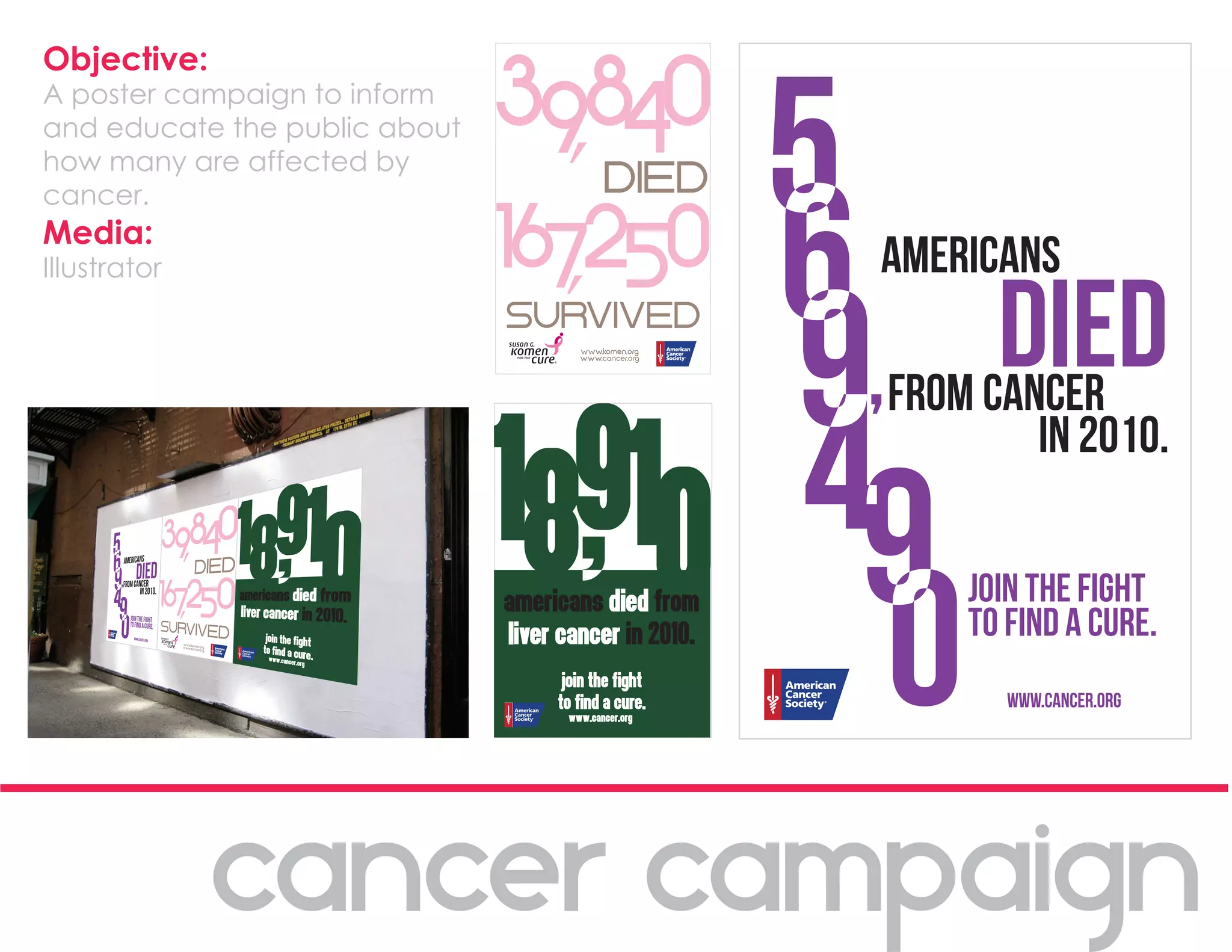 Wendy Ma Portfolio | PPT