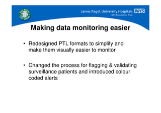 Endoscopy - improving admin systems | PDF