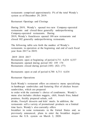 Wendys company 10 k.pdf united statessecurities and ex | DOCX