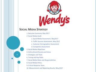 Wendys socialmediastrategy | PPT
