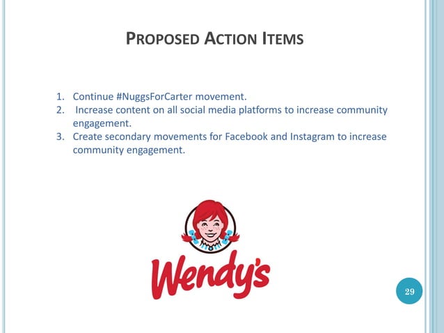 Wendys socialmediastrategy | PPT