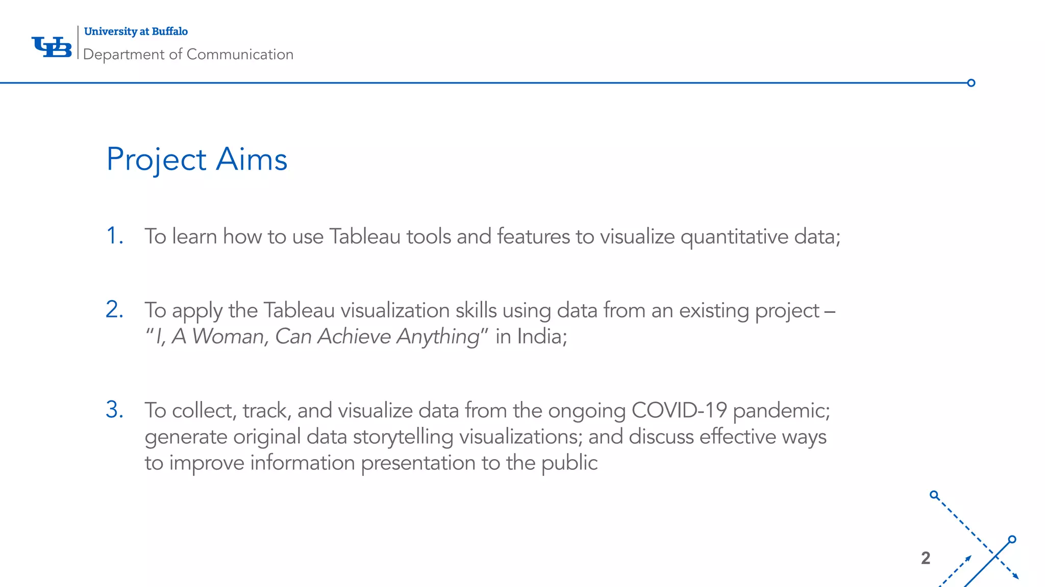 Data storytelling - A PORTFOLIO OF TABLEAU VISUALIZATIONS for EFFECTIVE INFORMATION PRESENTATION ...