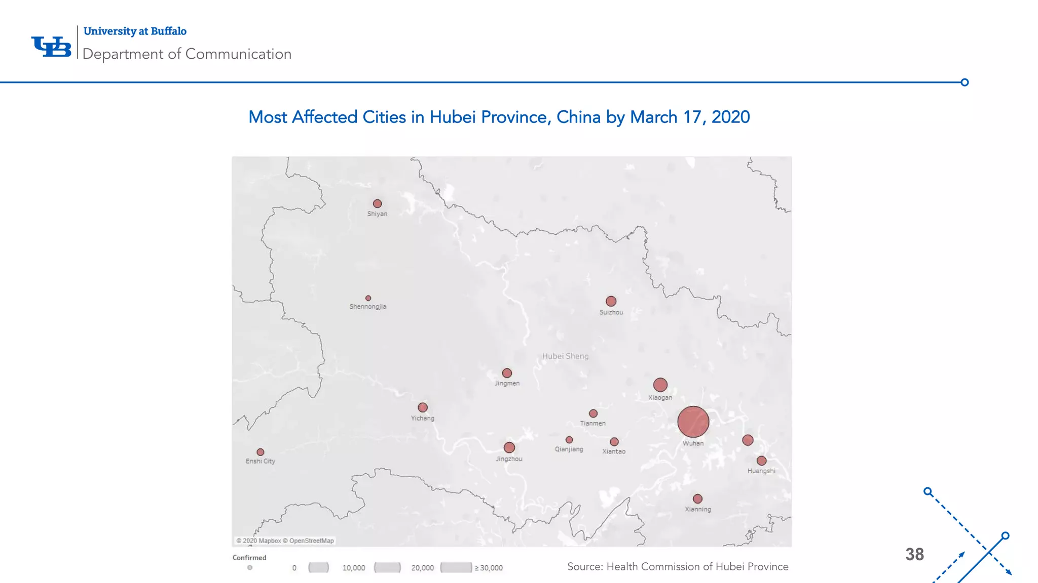 Data storytelling - A PORTFOLIO OF TABLEAU VISUALIZATIONS for EFFECTIVE ...