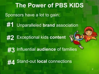 WGVU PBS Kids | PPT