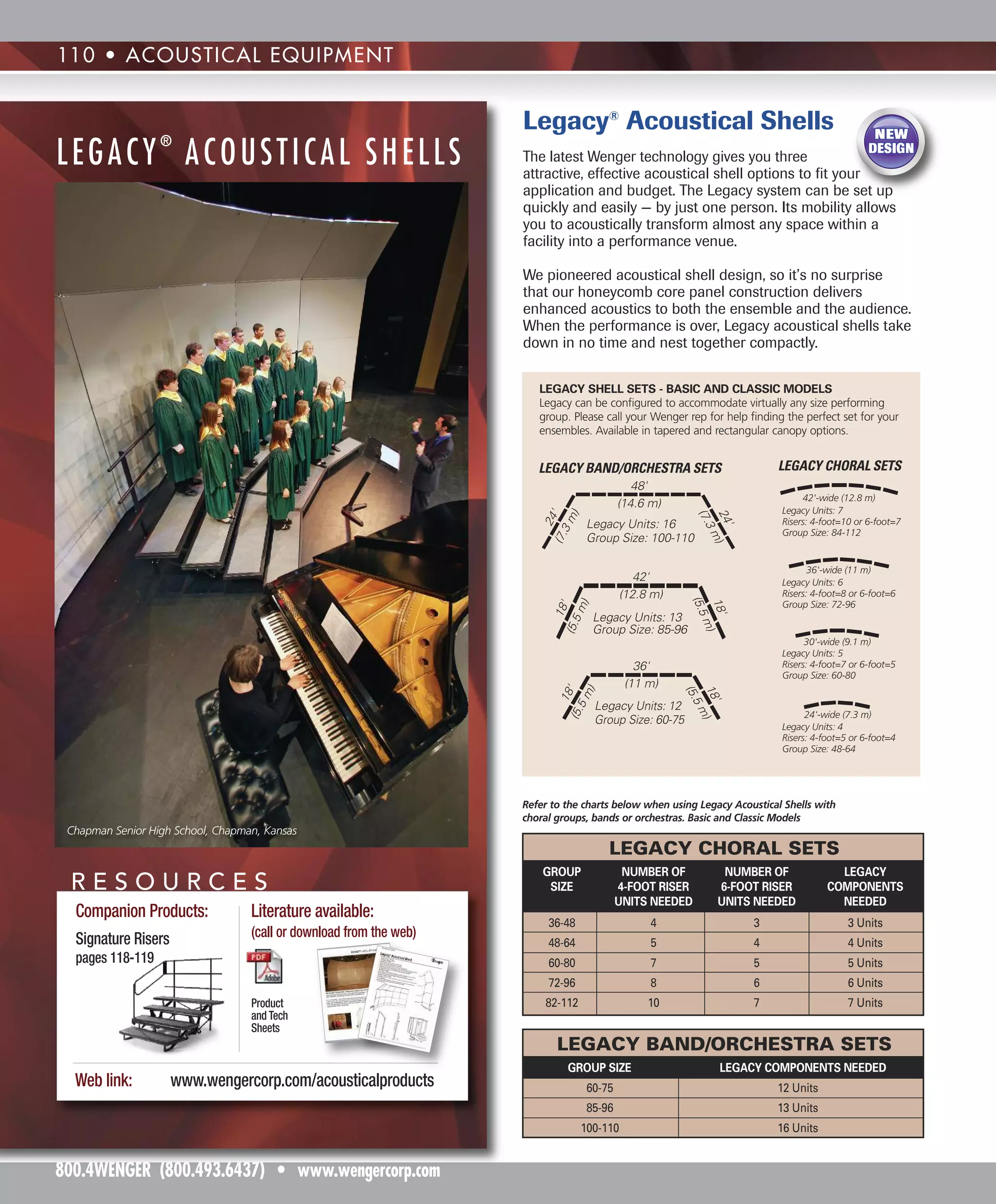 Wenger Acoustical Equipment | PDF