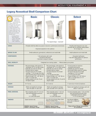 Wenger Acoustical Equipment | PDF