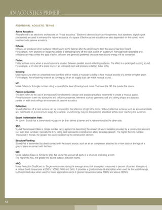 Wenger Acoustics Primer | PDF