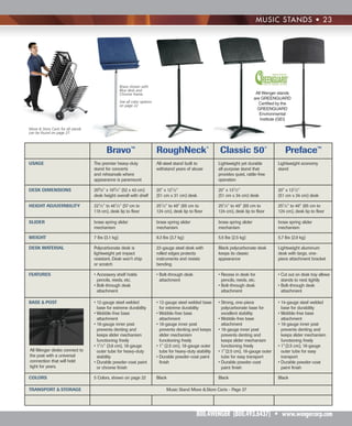 Wenger Music Stands | PDF