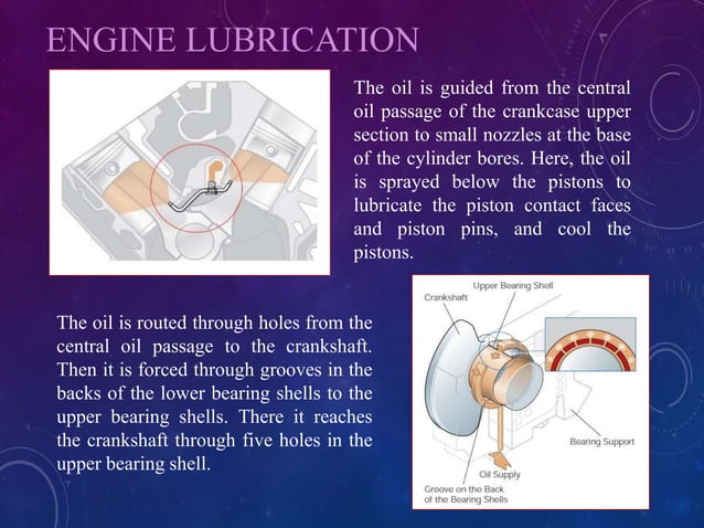 W ENGINE | PPTX | Van | Auto Body Styles