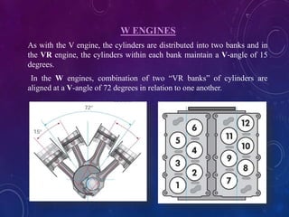 W ENGINE | PPTX | Van | Auto Body Styles
