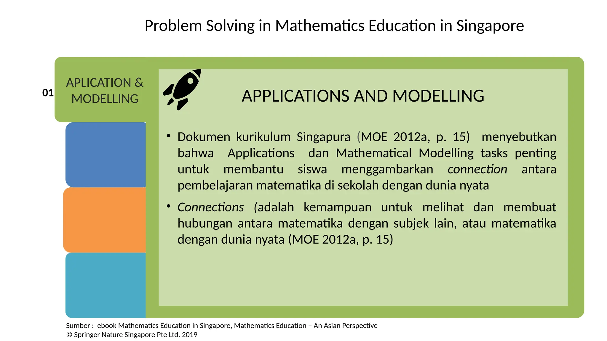 Problem solving dalam kurikulum matematika | PPTX