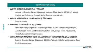 WENTA SUNUM | PPT