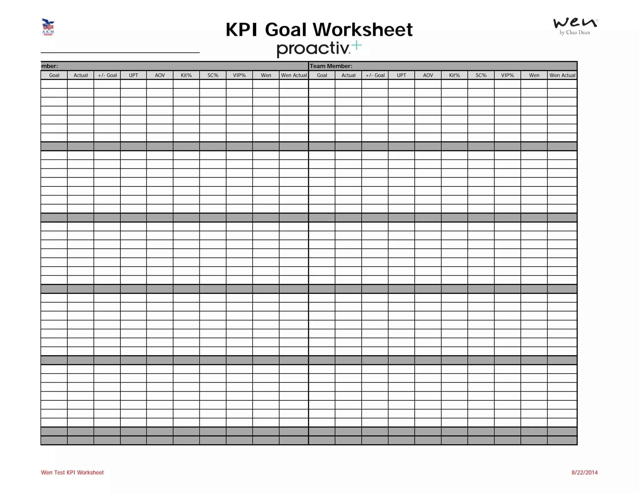 Wen test kpi worksheet september | PPT
