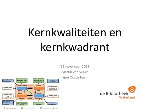Wen t waterland-kernkwaliteiten en kernkwadrant 15-11-16 v0.3 | PPTX ...