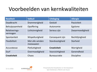 Wen t waterland-kernkwaliteiten en kernkwadrant 15-11-16 v0.3 | PPTX