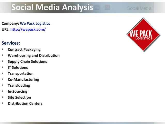 We pack smm & smo activity plan | PPT