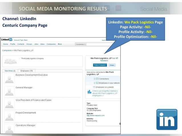 We pack smm & smo activity plan | PPT