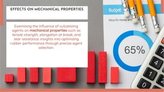 enhancing-rubber-performance-an-in-depth-exploration-of-vulcanizing ...