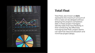 TYPES OF FLOAT ING CPM | PDF
