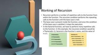 wepik-mastering-function-in-c-a-comprehensive-guide-20231220121719HZHU.pptx
