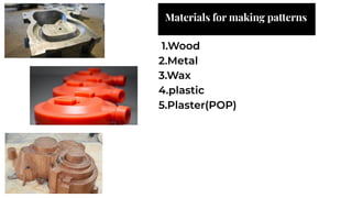 Pattern and patterns making | PDF