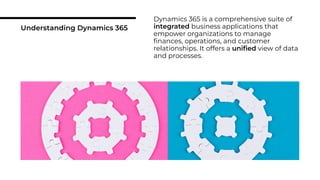 Dynamics 365 Finance & Operations Demonstration PPt | PDF