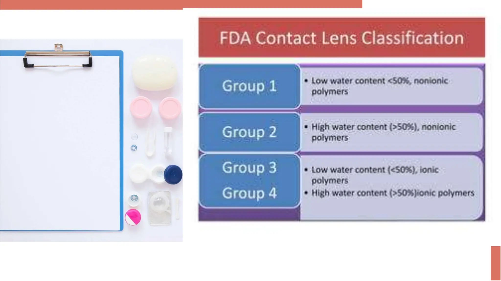Parameters and finalization of contact lenses | PPTX