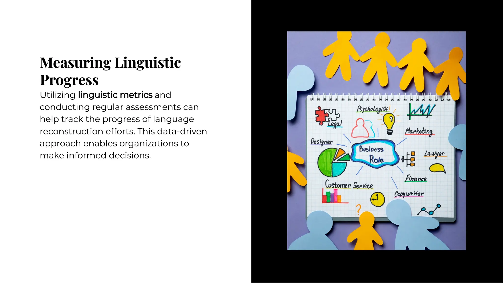 Methods of Internal Reconstruction pdf by Fluidconstructions | PDF