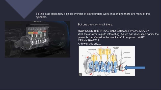 Car engine Working Mechanism. For engineering students. Engineering ...