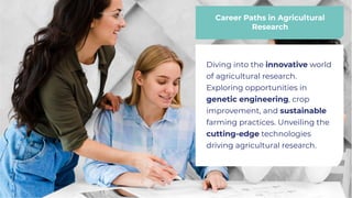 BSc Agriculture scope, career & importance | PDF