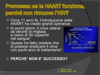 Una guida a: persistenza del virus hiv nei pazienti sottoposti a haart valutazione delle ...