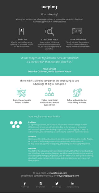 Weploy summary atomisation | PDF | Business | Business and Finance