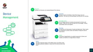 Modern Sleek Powerpoint design - Completely Editable | PPTX