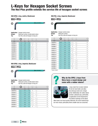 Wera L-Keys Catalog | PDF